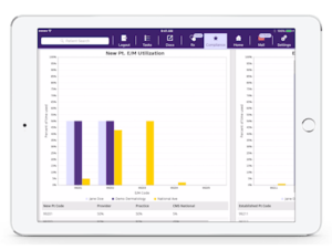 #1 Ophthalmology EHR | EMA® by Modernizing Medicine®